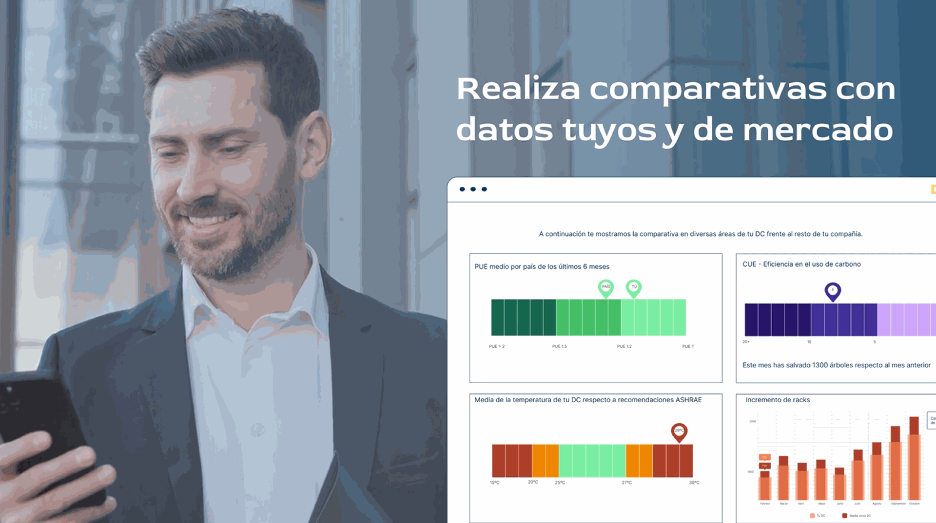 ThinkData una Tecnología de Bjumper